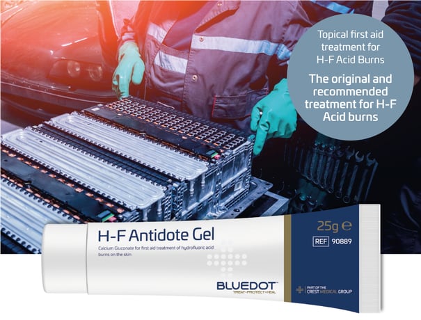 HF Antidote Gel Buying Guide